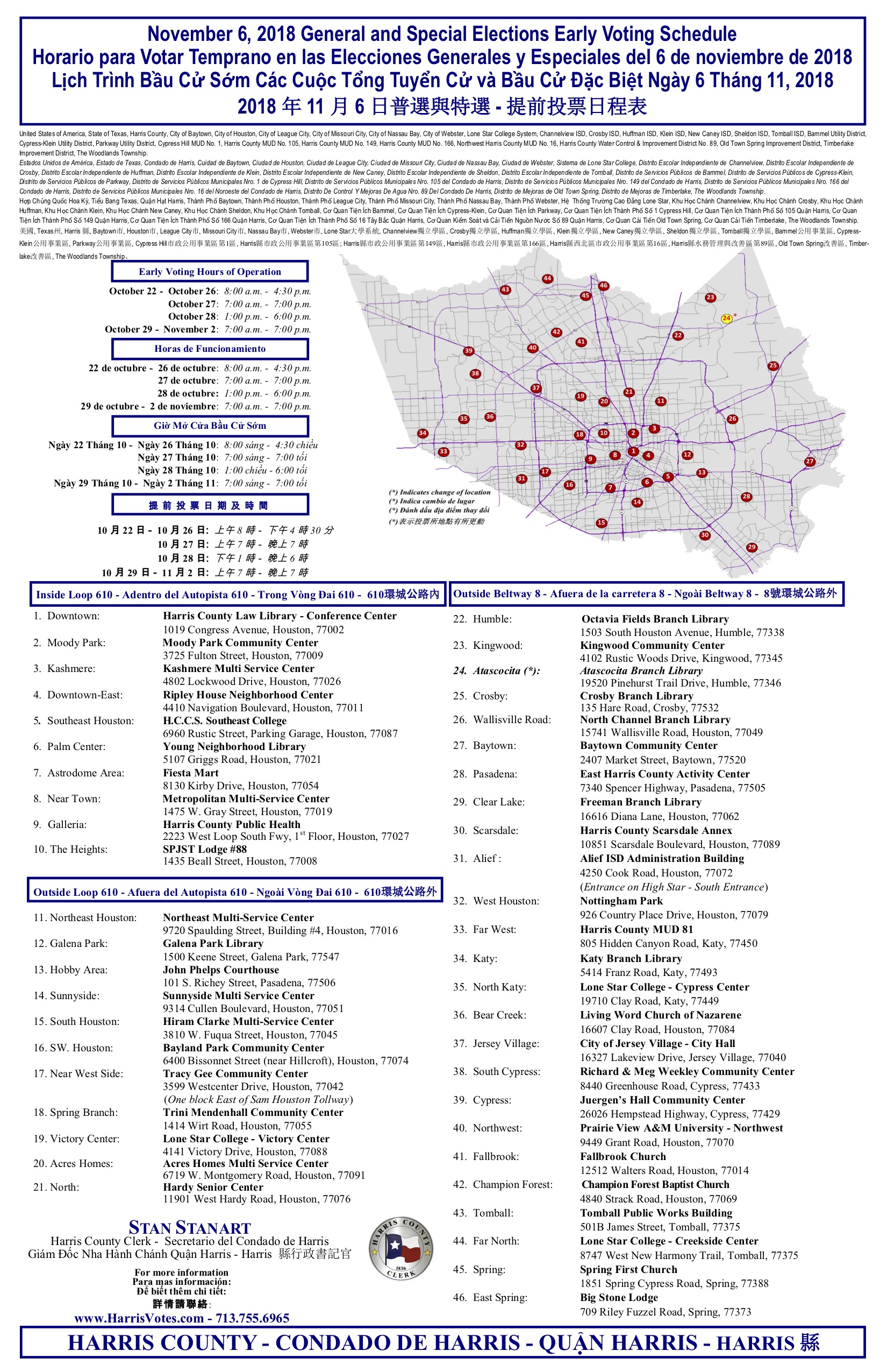 Vote Houston 2018: Candidate Guide, ID Info, Sample Ballot & More ...